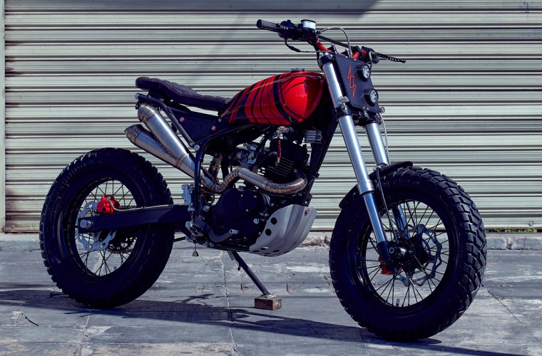 Argentina – BikeBound