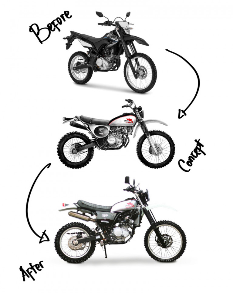 Back to the 80s: Yamaha WR155R Scrambler – BikeBound