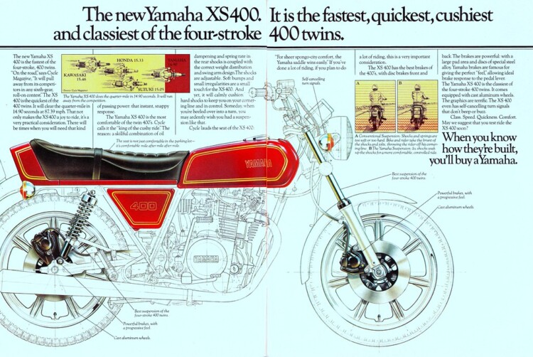 Patent Pending: Yamaha XS400 “Roadster” – BikeBound
