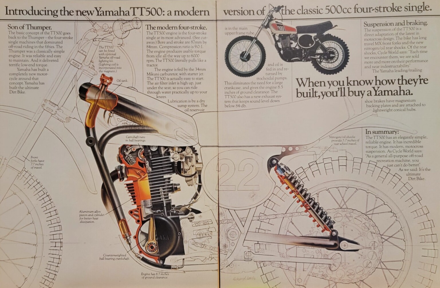 Unique Classic: Yamaha TT500 Restomod – BikeBound