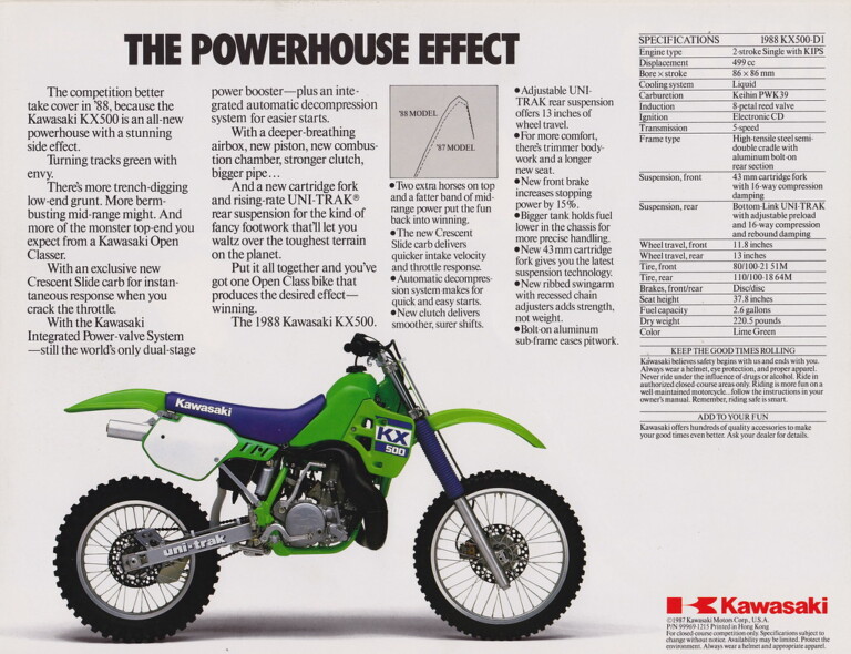 Vintage Review & Specs: Kawasaki KX500: “The Hulk” – BikeBound