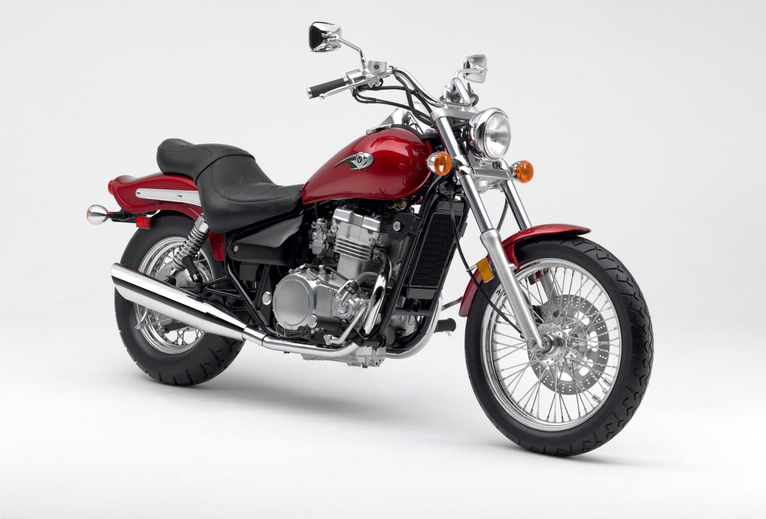 BikeBound Guide: Best Motorcycles Under $5000 – BikeBound